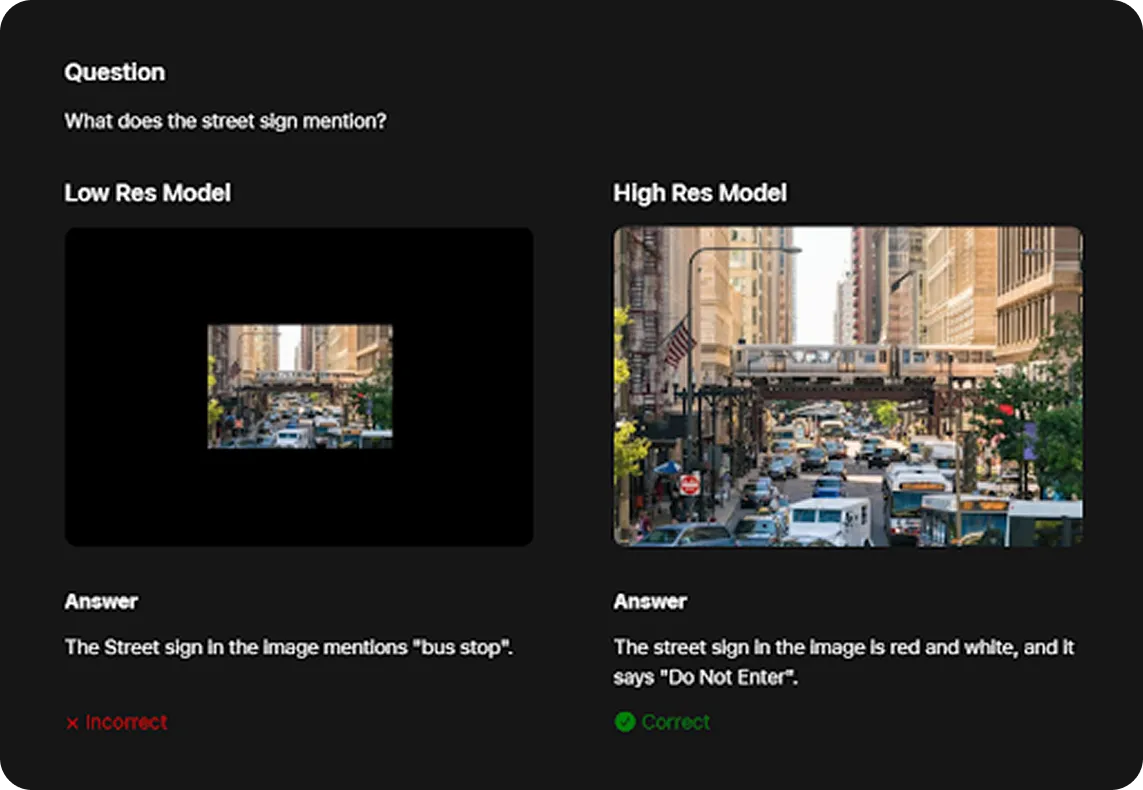 FastVLM: Apple's New Fast Vision Language Model